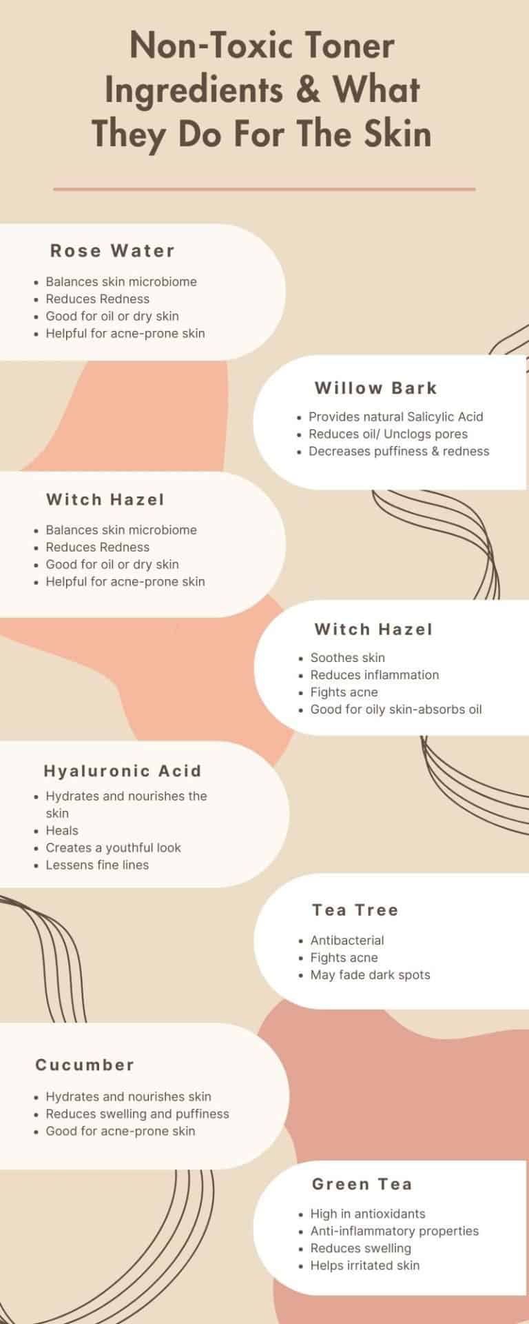 Choosing The Best Organic Toner For Sensitive Skin » UnderStory Healing